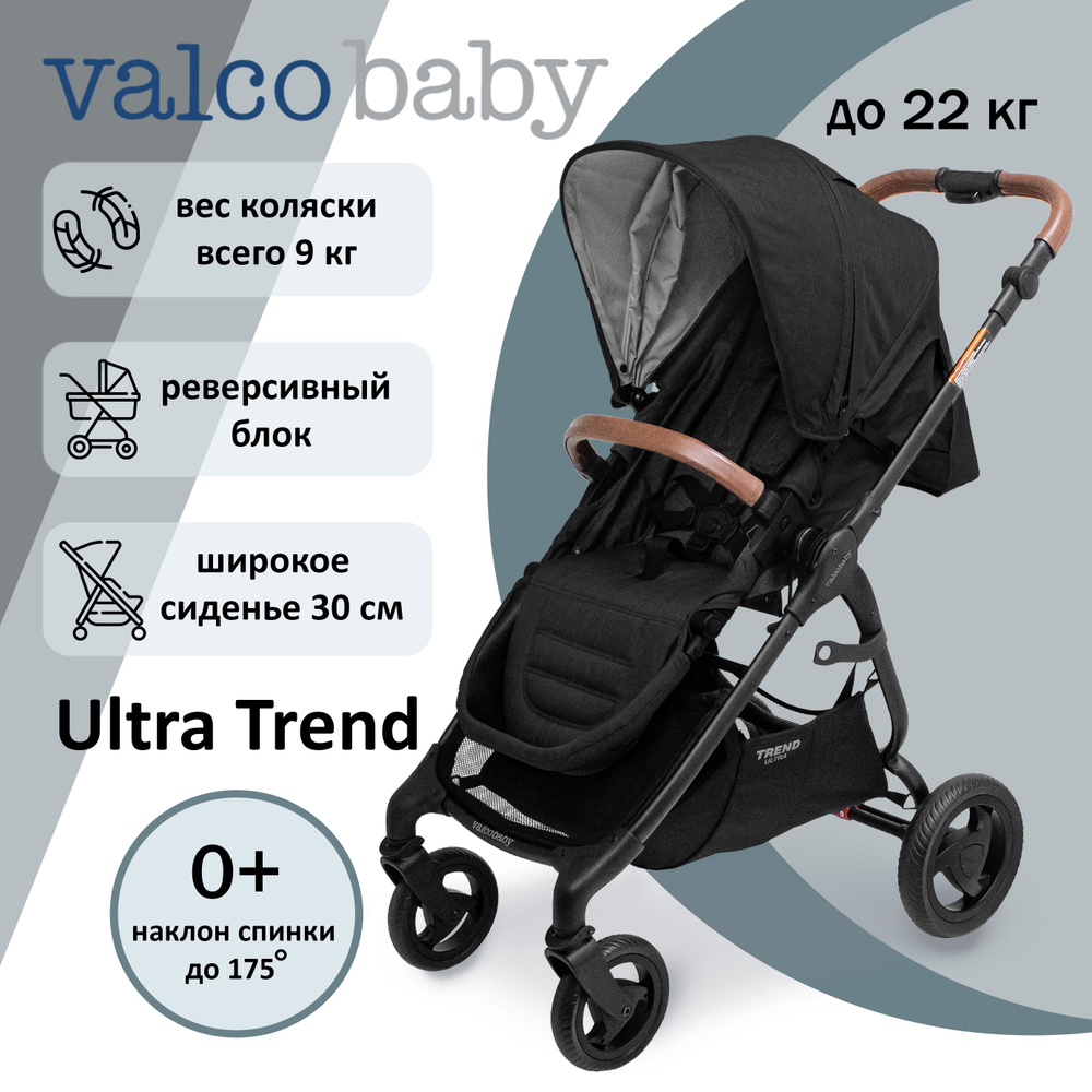Коляска прогулочная с реверсивным блоком Valco baby Snap 4 Ultra Trend ...