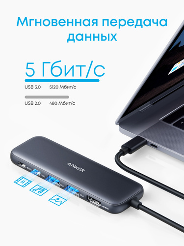 2 отзыв на Anker ультратонкий концентратор 332 USB-C Hub (5-in-1 ...