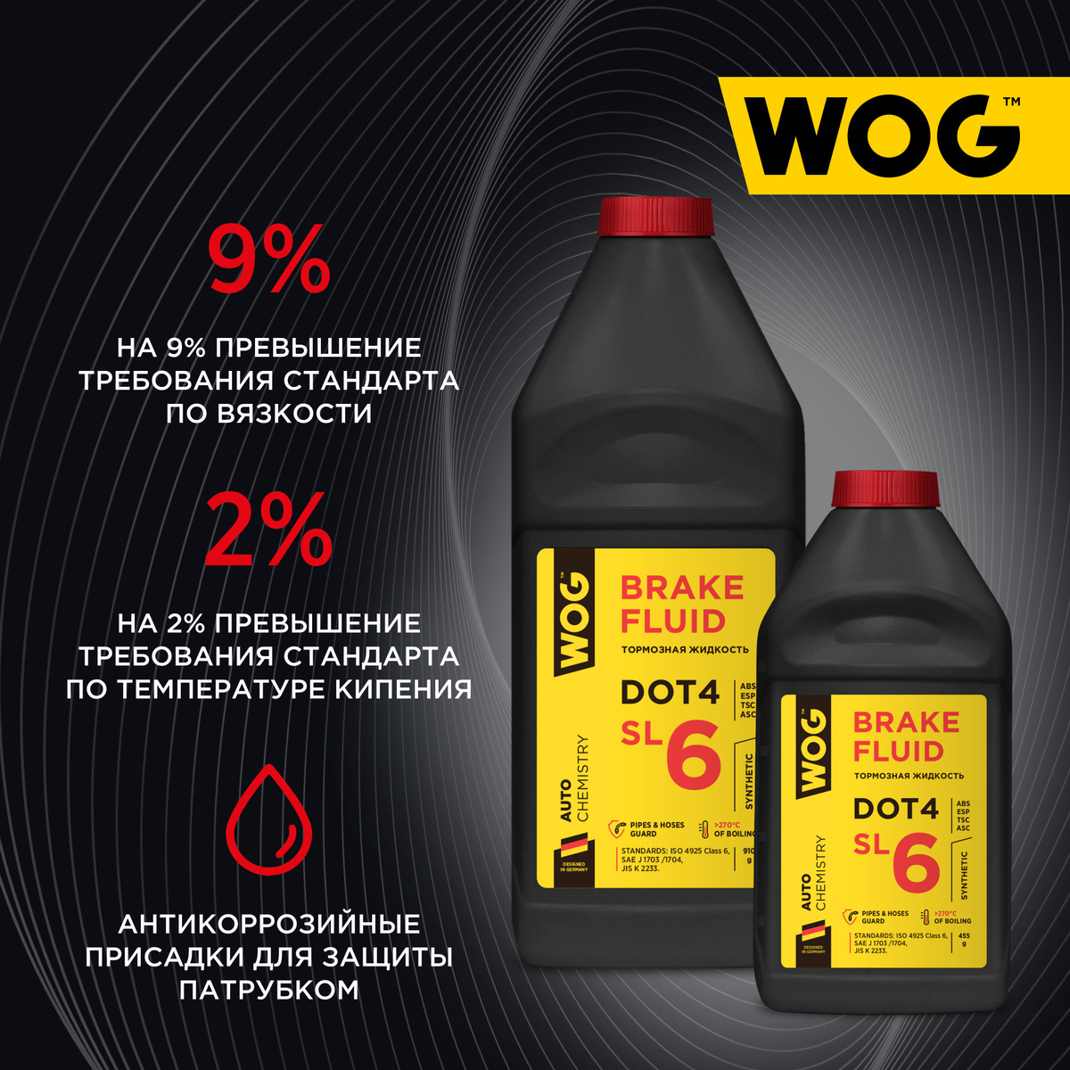 Тормозная жидкость DOT 4 SL6 (Дот 4 класс 6) (+275C) синтетическая для системы с ABS, ESP, TSC ...