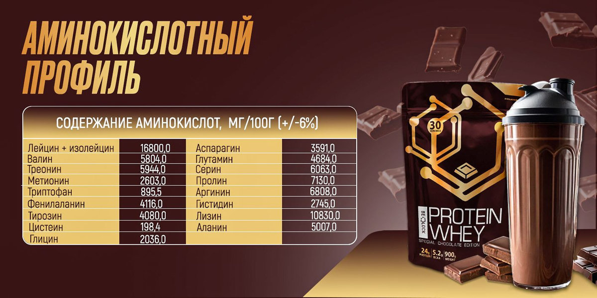 Протеин сывороточный BELOCK, whey protein, протеиновый коктейль без ...