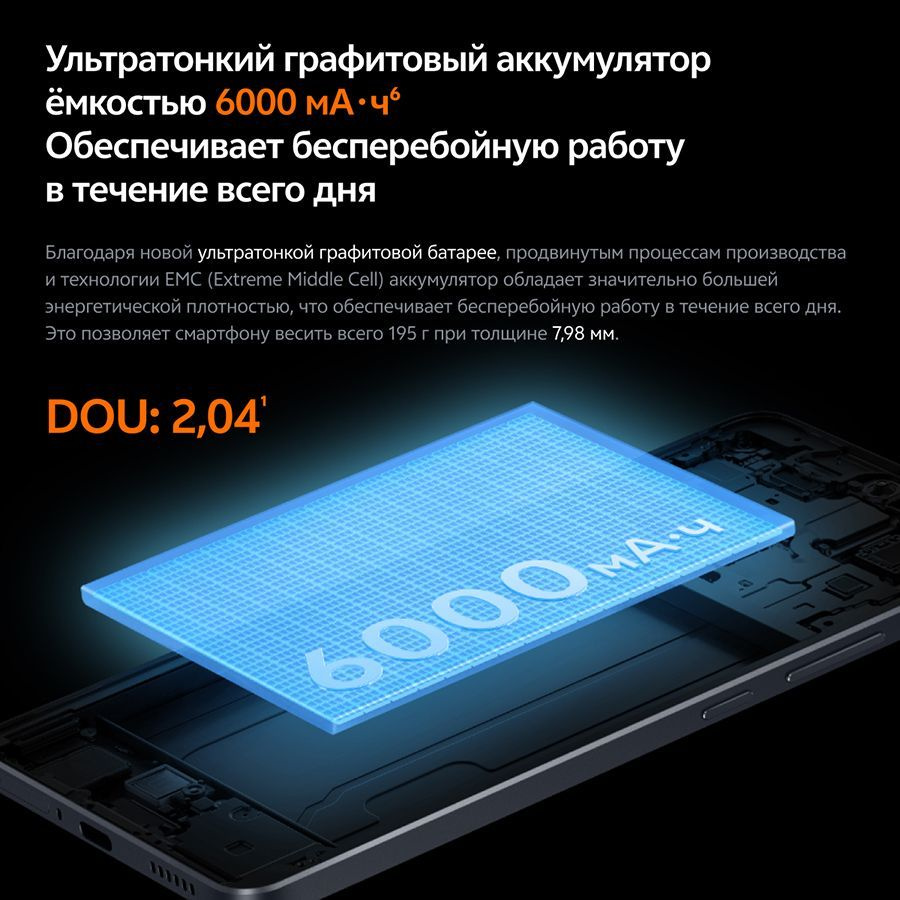 Смартфон IQOO I2218 256 ГБ 8 ГБ Зеленый OLED/AMOLED 2 SIM купить c ...