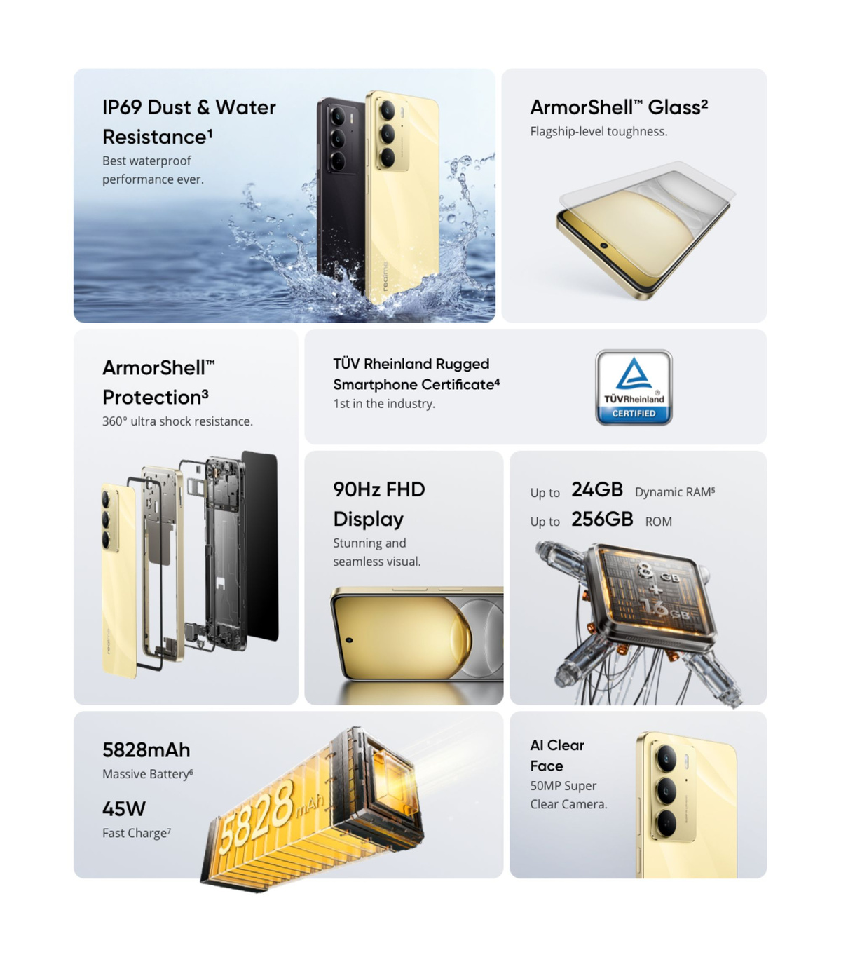 Смартфон realme RMX3941 256 ГБ 8 ГБ Красный 2 SIM купить c доставкой на ...