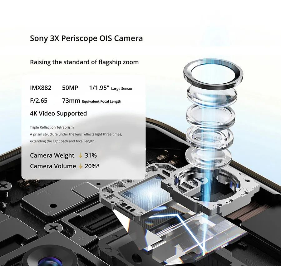 Смартфон realme 14 Pro Plus 512 ГБ 12 ГБ Серый 6.83 OLED/AMOLED EU ...