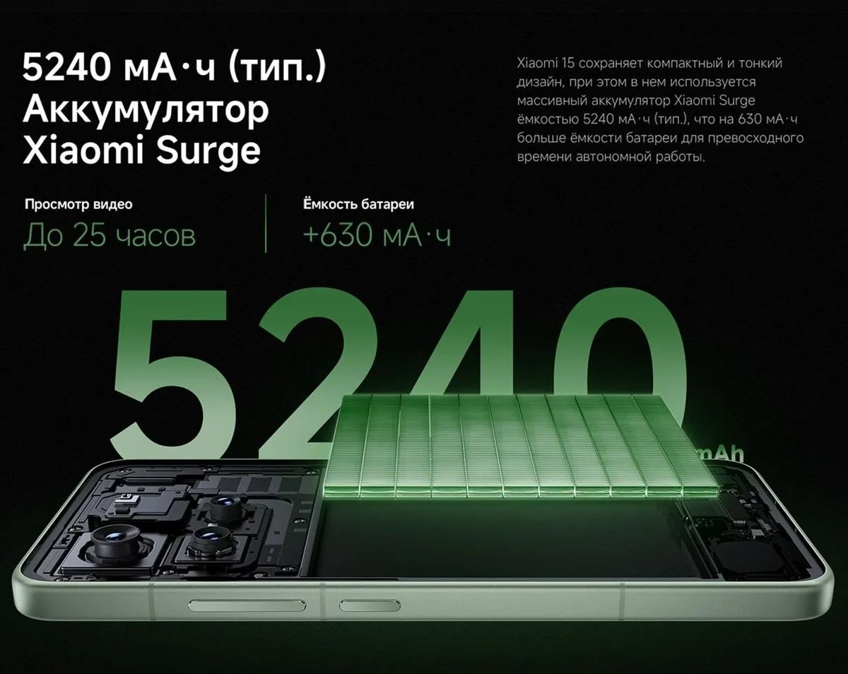 Смартфон Xiaomi 151 256 ГБ 12 ГБ Черный 6.36 OLED/AMOLED 15 купить c ...