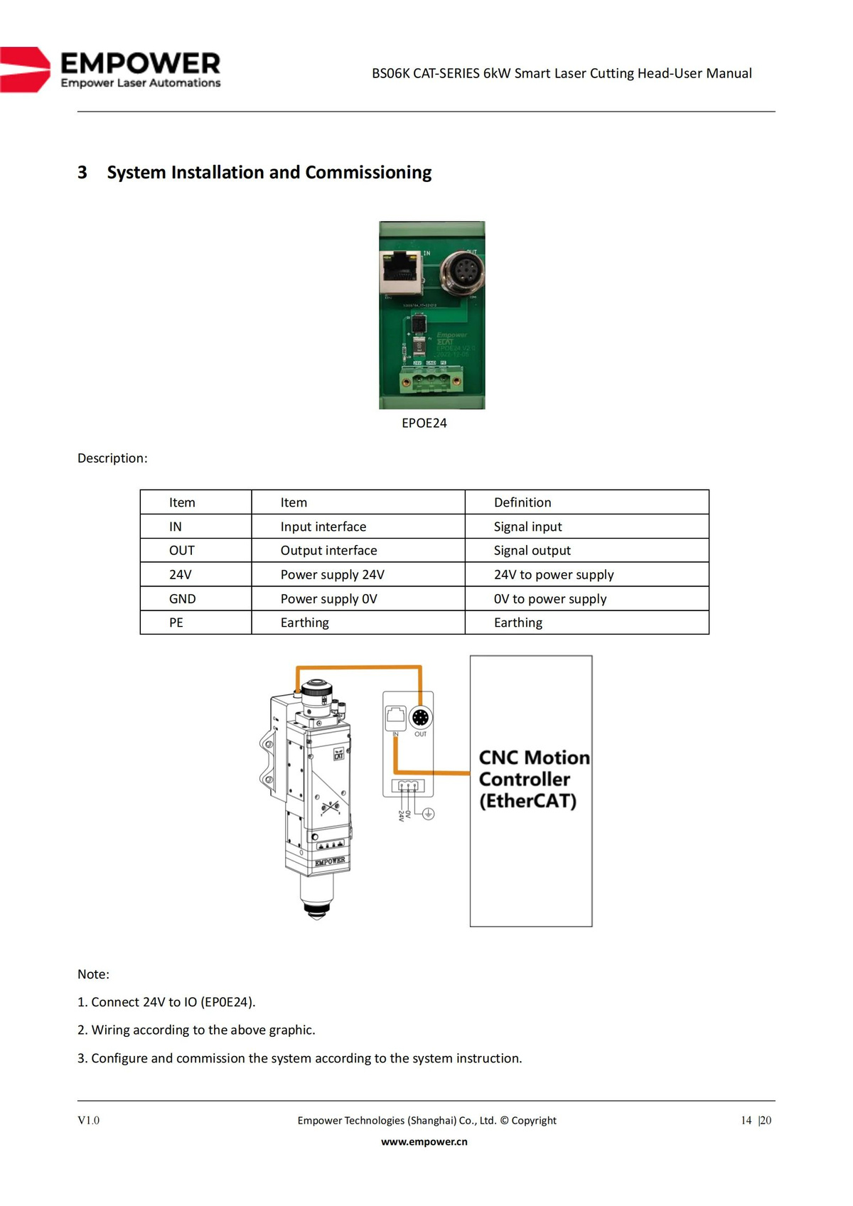 Интеллектуальная лазерная режущая головка Raytools BS06K-CAT мощностью ...