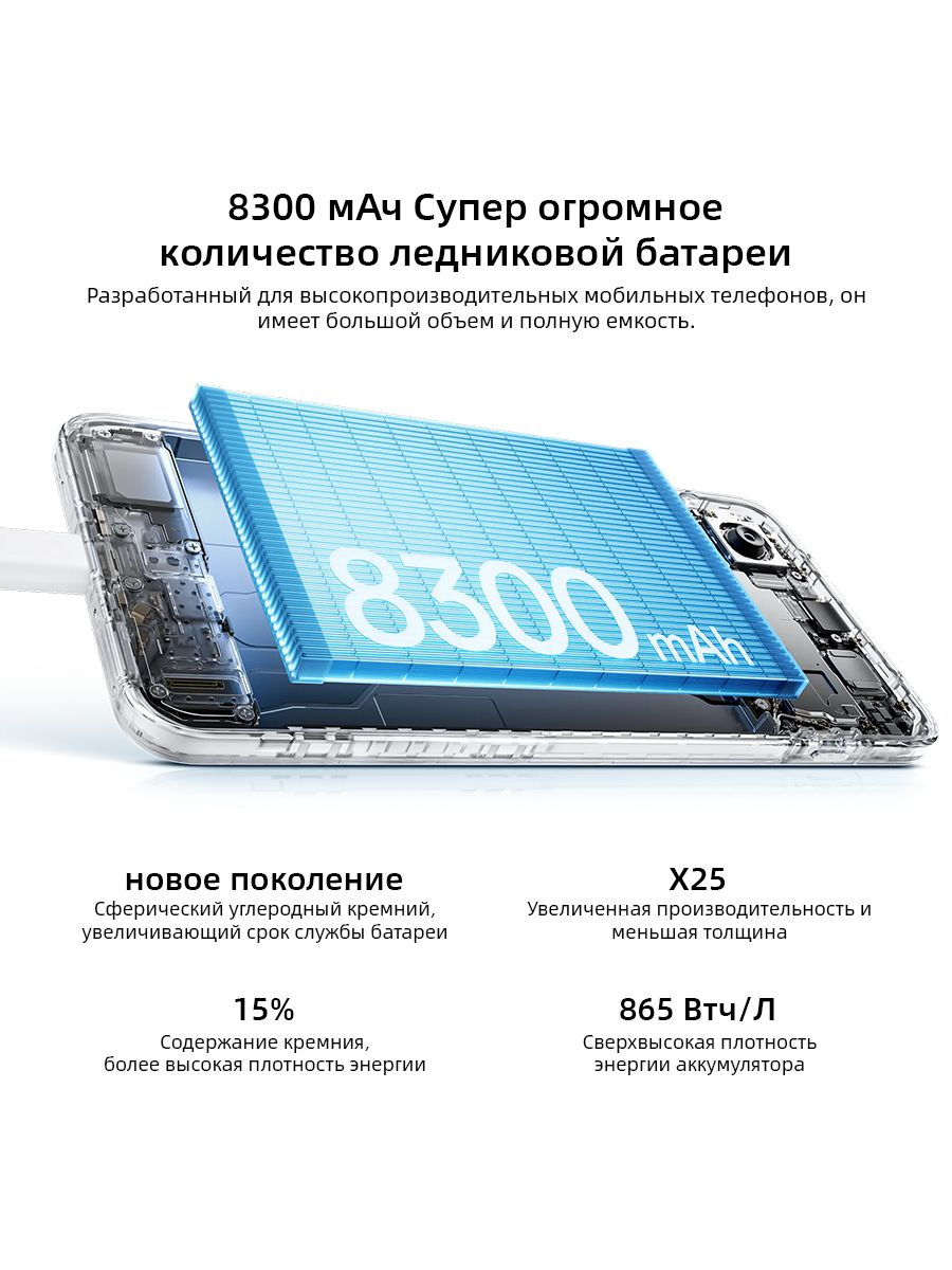 Смартфон OnePlus OPA6T-HI 256 ГБ 12 ГБ Черный 6.83 OLED/AMOLED OPA6T-HI ...