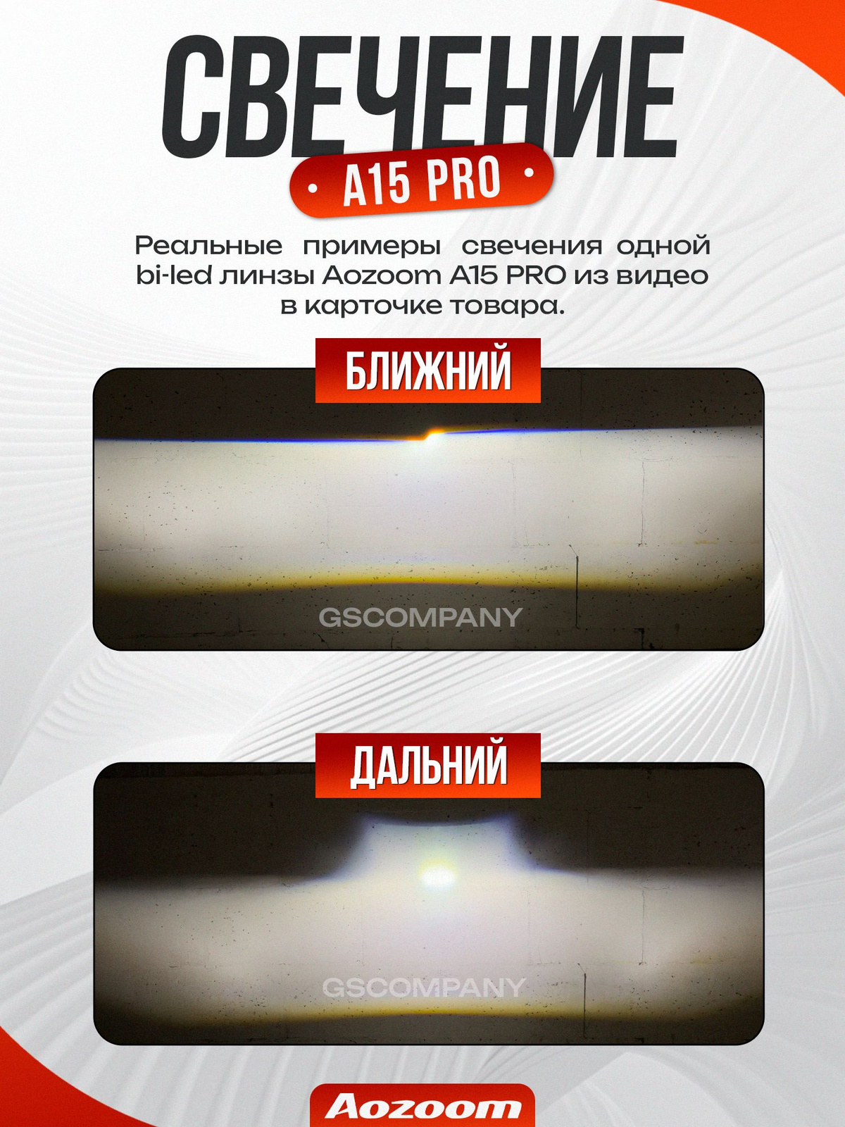 Светодиодные линзы Aozoom A15 PRO 2026 4300k для адаптив AFS фар ...
