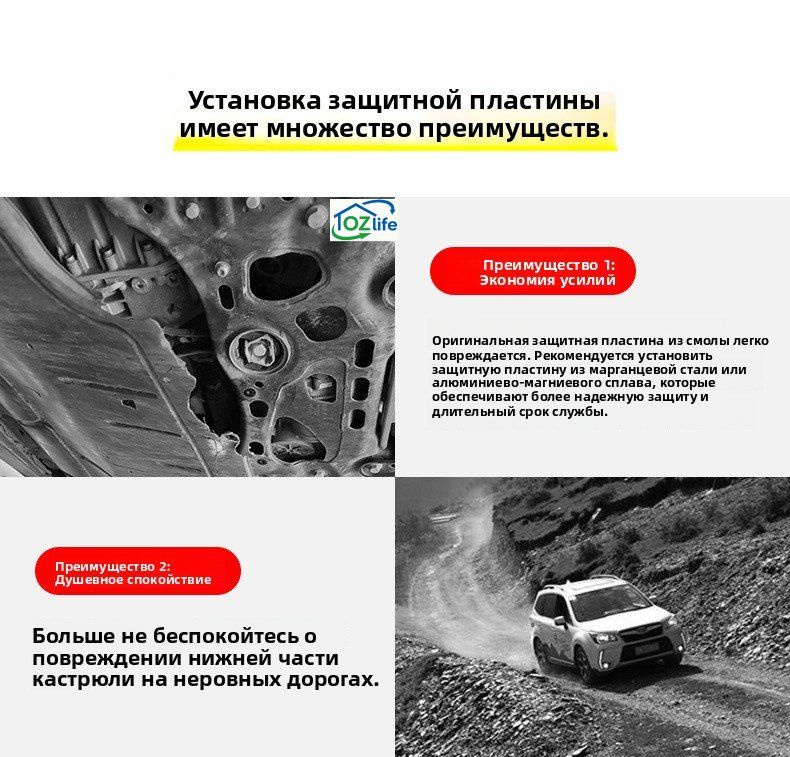 Тюнинг специального защитного днища для автомобиля XIAO MI SU7 2024 ...