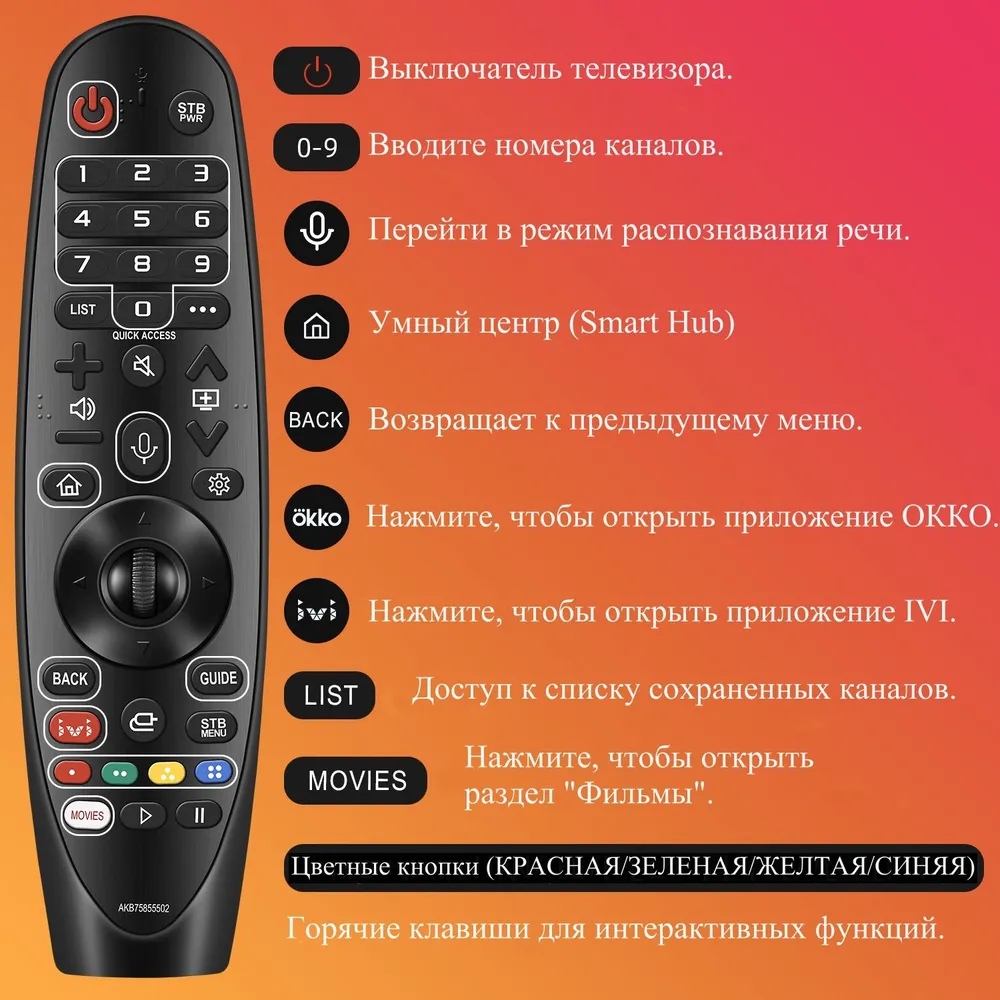 Pult LG,AVALON Smart TV uchunni arzon narxda sotib oling — Uzum (1273244)