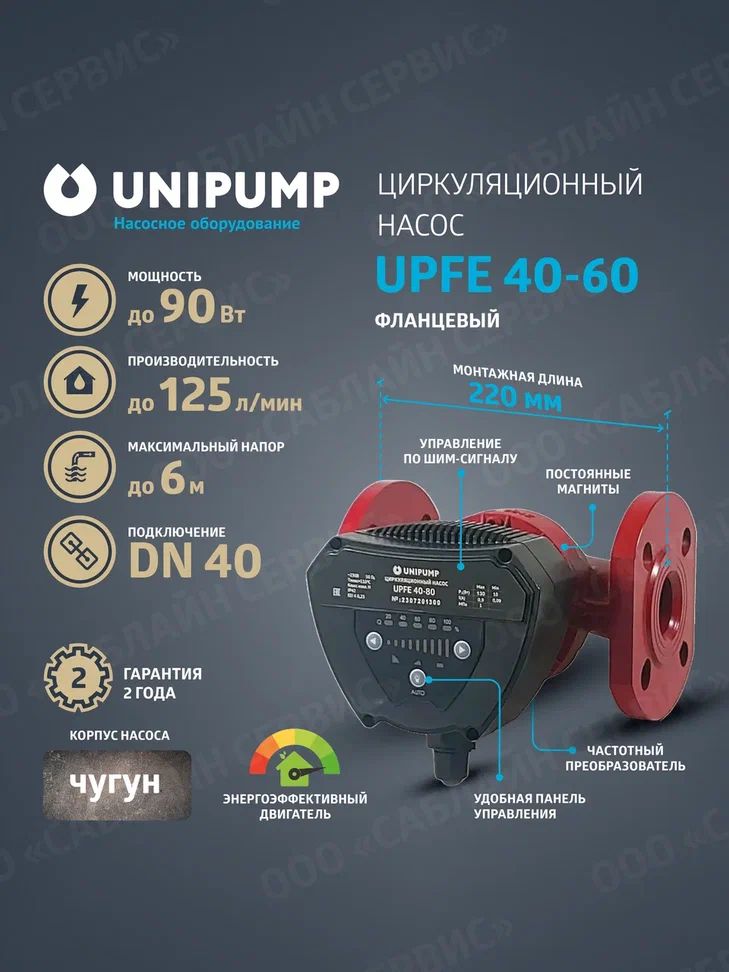 Циркуляционный насос UNIPUMP Насос циркуляц. (отопл.) UPFE - насосы ...