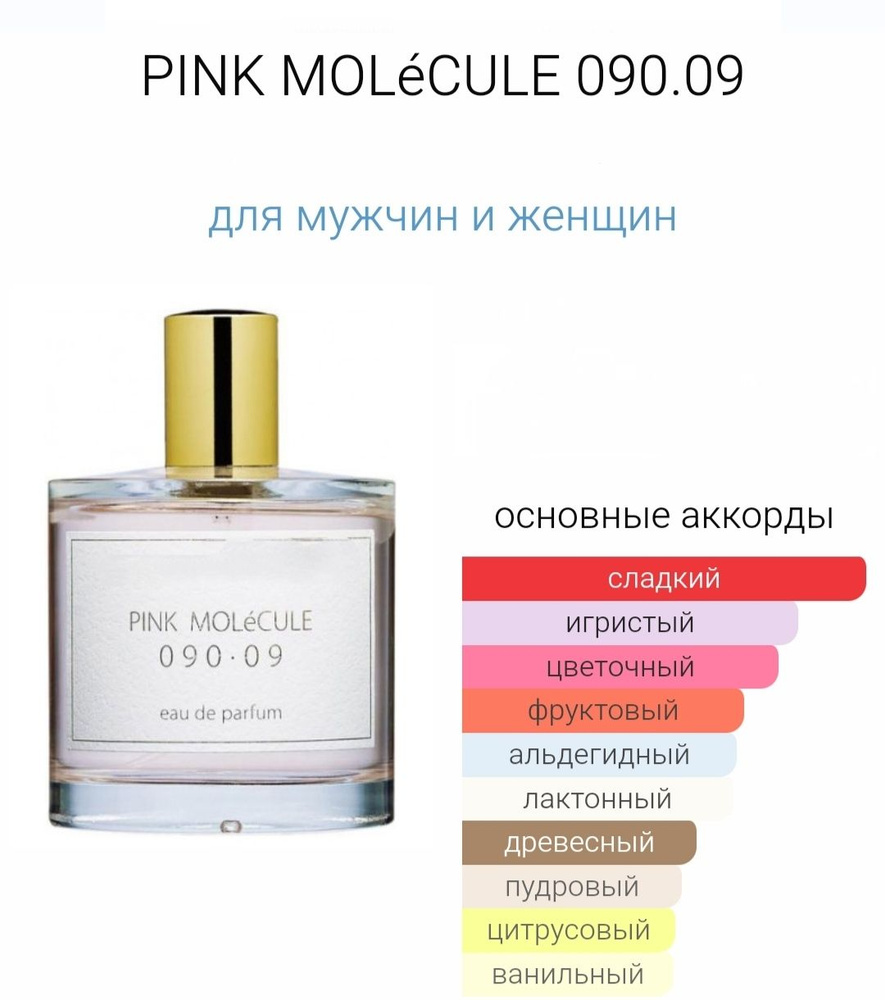 Pink molecule 090.09 Духи 30 мл (1565173019)