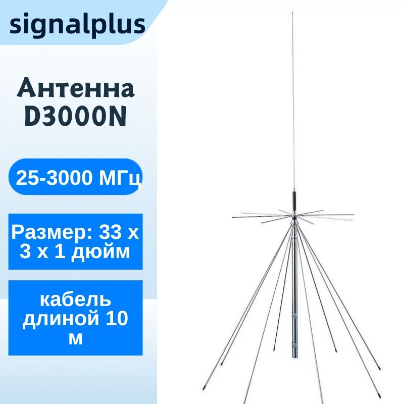 Базовая широкополосная дискоконусная антенна VHF / UHF / SHF / GSM ...