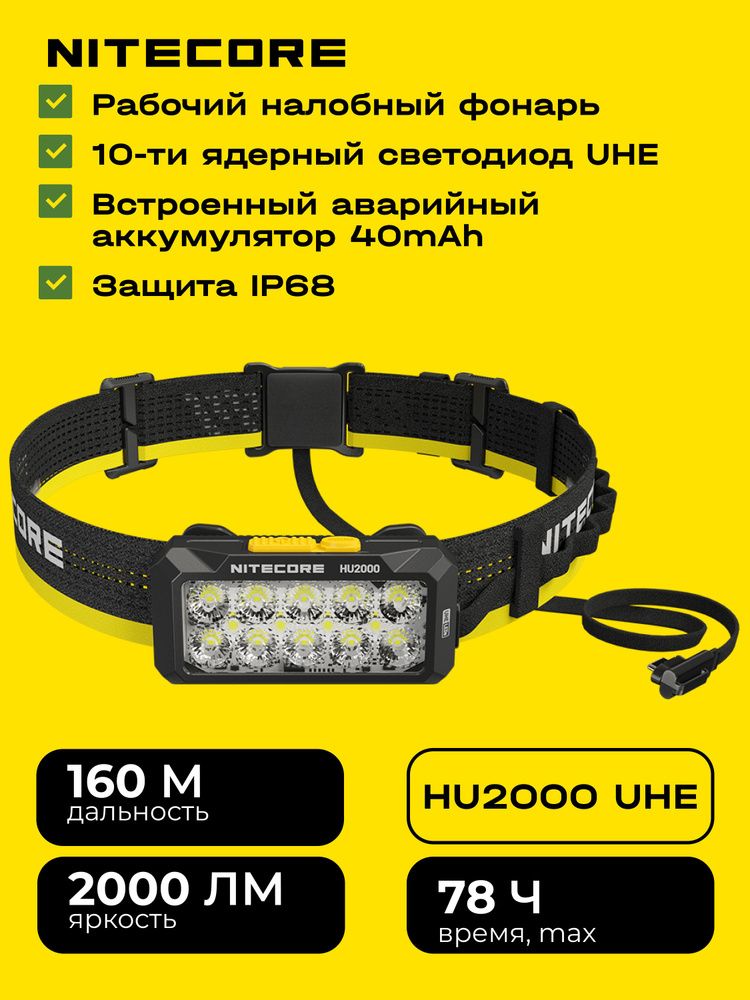 1171 Налобный светодиодный фонарь Nitecore HU2000 LED UHE с Аварийным аккумулятором купить на ...