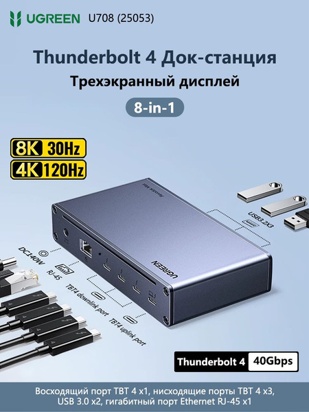 USB-Концентратор/Док-станция UGREEN U708 (25053) 8 в 1 Hub Revodok Max ...