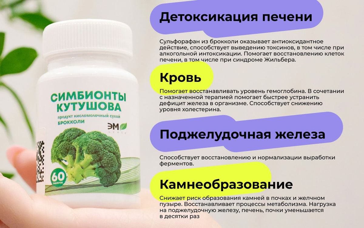 Натуральные пробиотики, 60 таблеток. Для восстановления микрофлоры ...