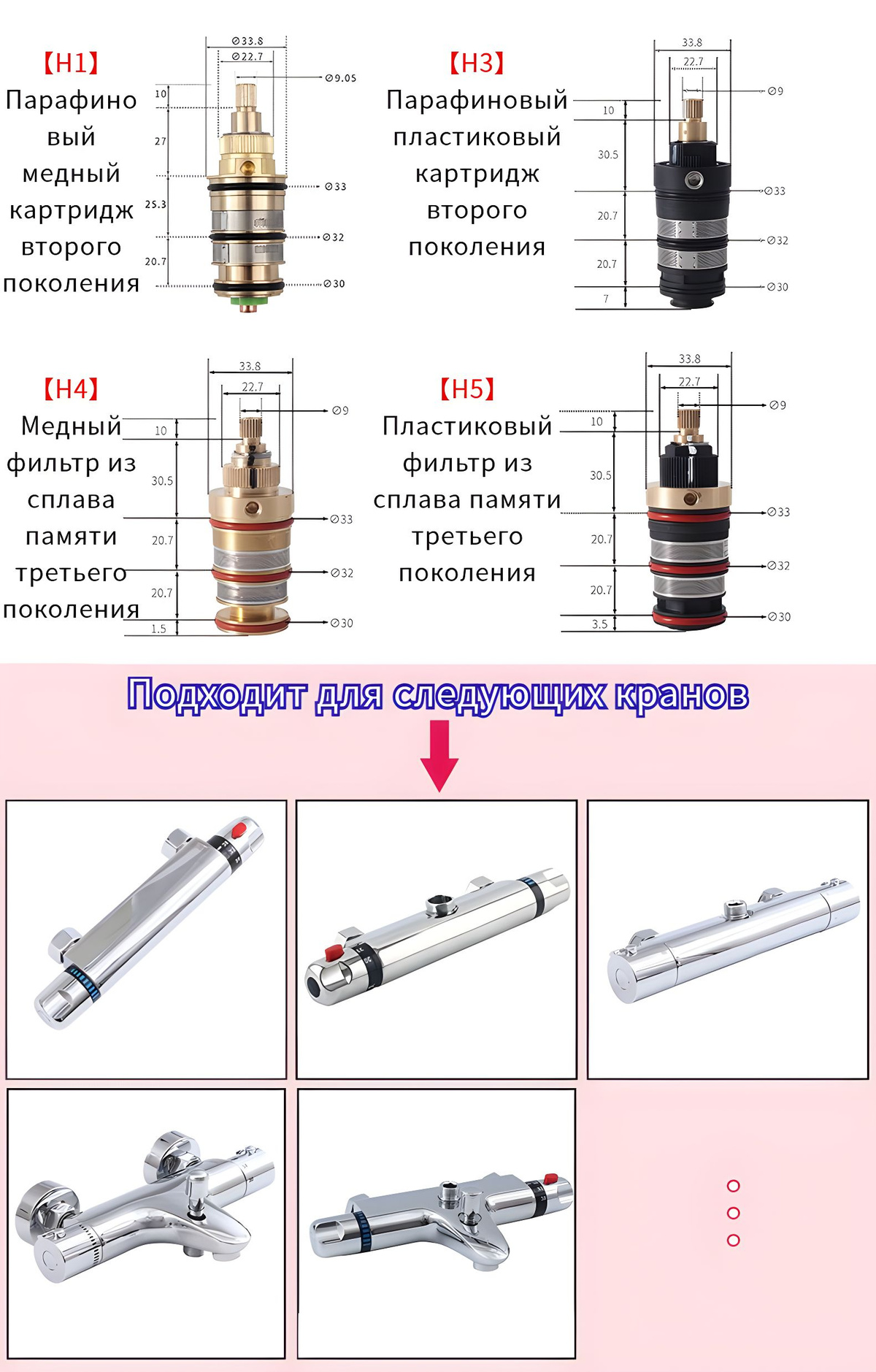 Термостатический картридж - купить с доставкой по выгодным ценам в ...
