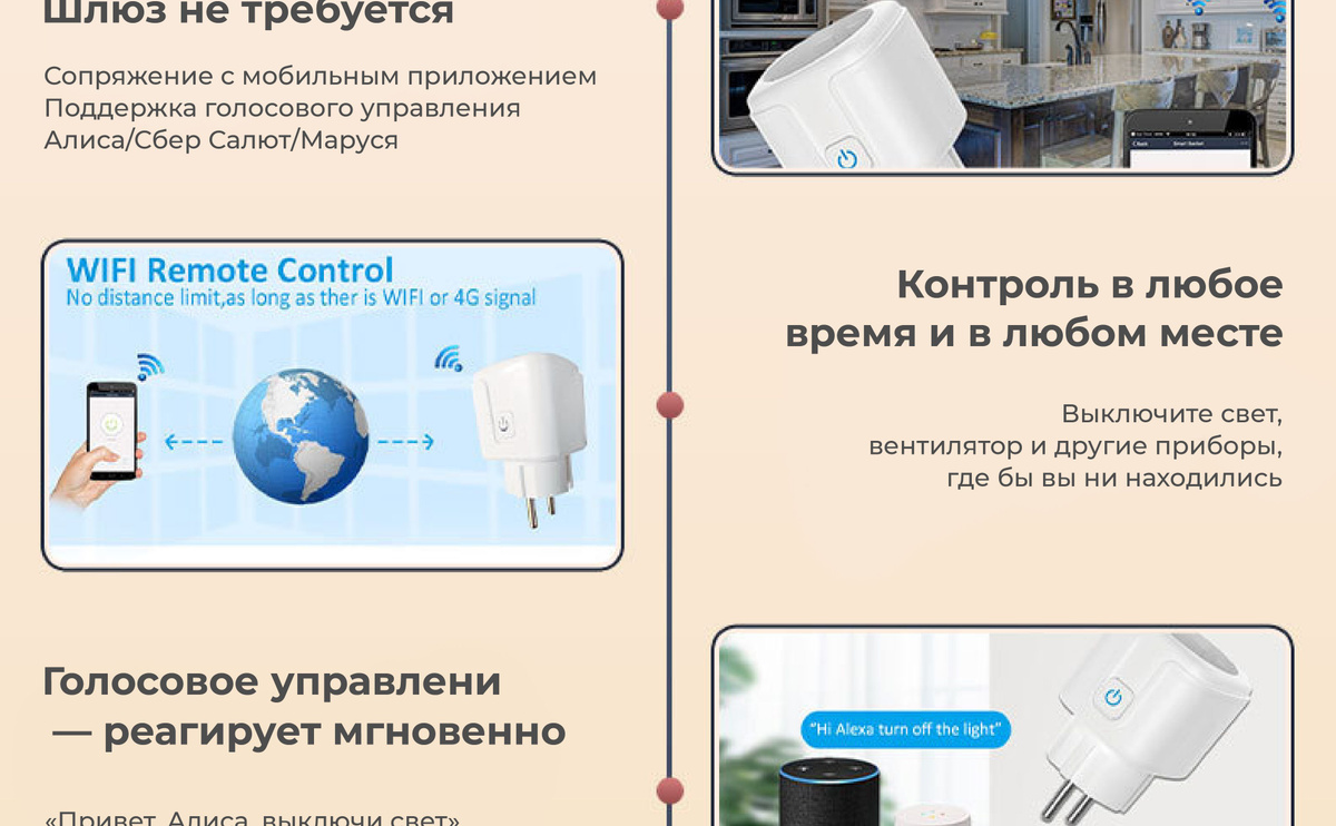 Интеллектуальная беспроводная розетка Wi-Fi, голосовое управление Yandex Alice, таймер, 20 А, с ...