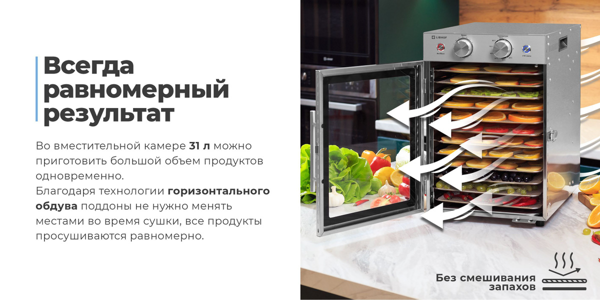 Сушилка для овощей и фруктов / дегидратор для фруктов, овощей и пастилы Libhof FDM-12 купить на ...
