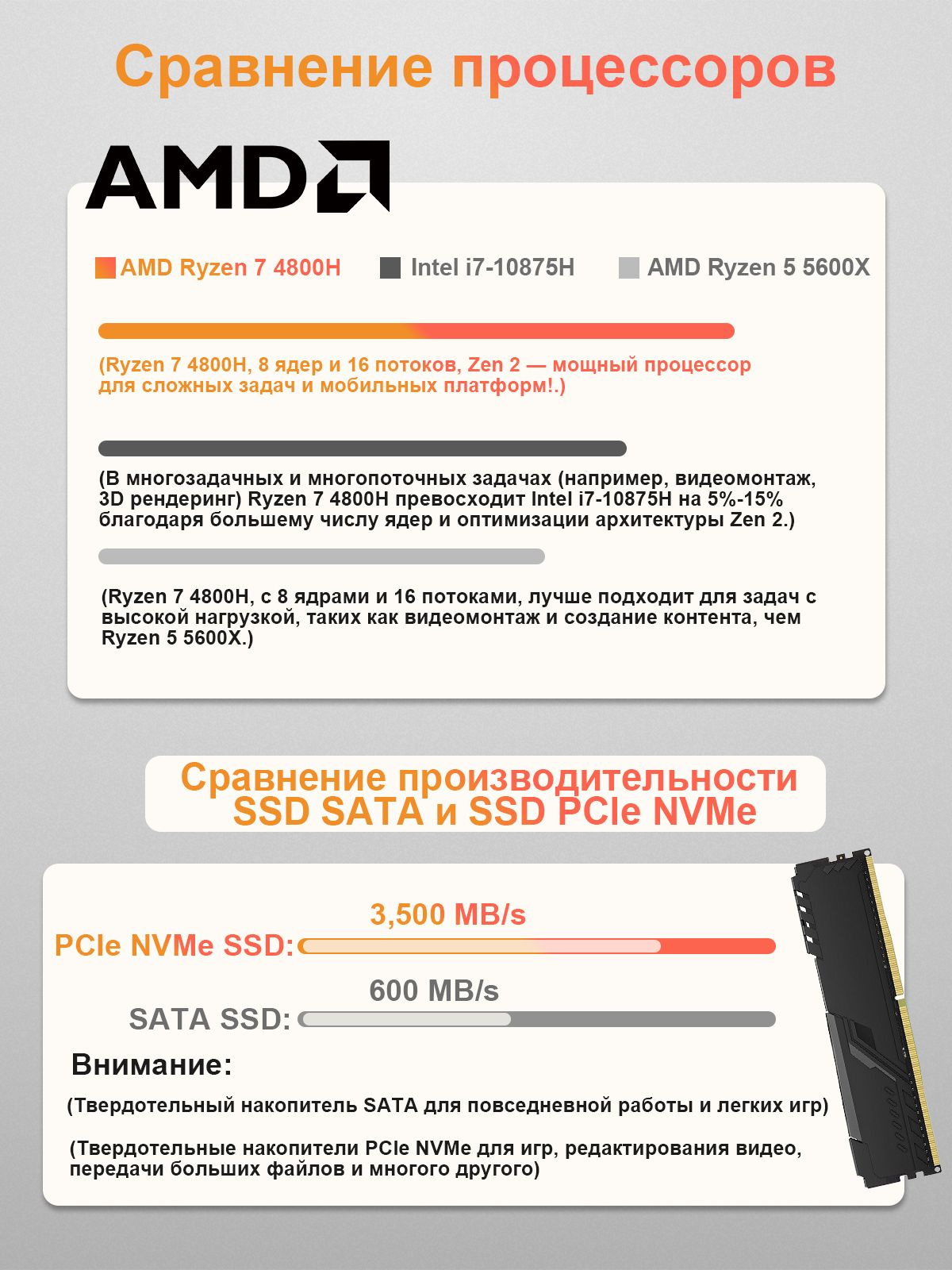 Ноутбук VELINOVA, 15.6, PowerX 5 S, AMD Ryzen 7 4800H, 16 ГБ, AMD ...