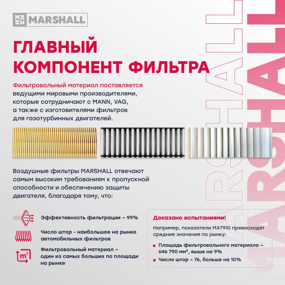 Фильтр воздушный Toyota Тойота ALLION AURIS Avensis Авенсис Corolla ...