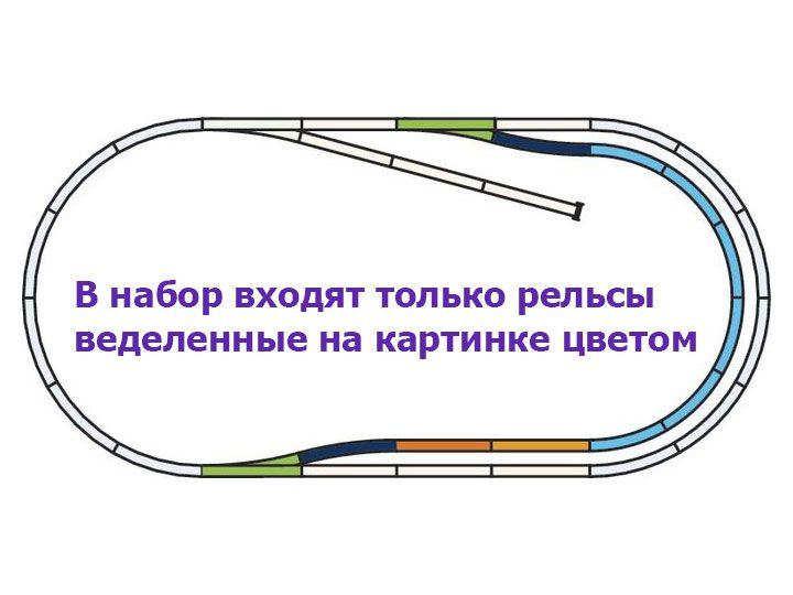 Piko 55320 Набор рельс С, колея 16,5 мм, без балластной призмы купить ...