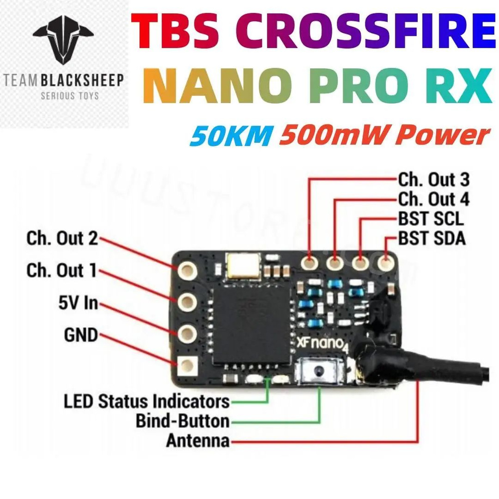 Оригинальный TBS CROSSFIRE NANO PRO RX RECEIVER 500mW Мощность 915 ...