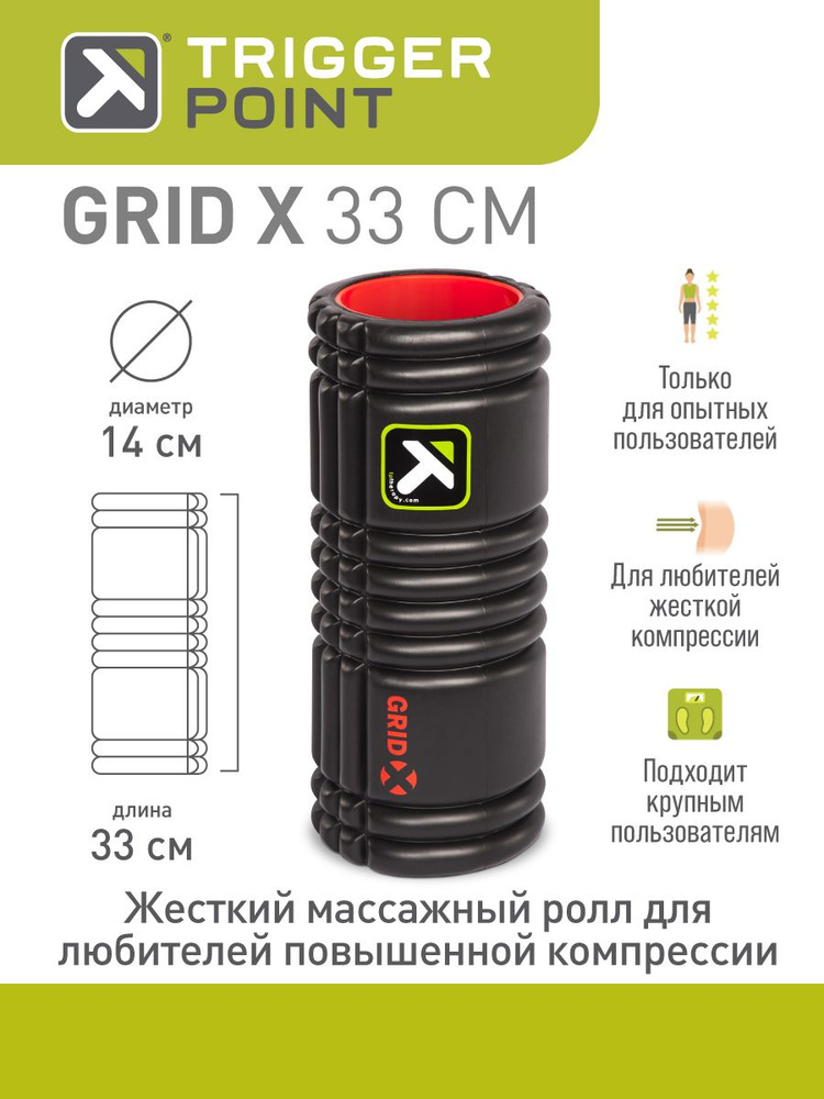 Массажный цилиндр, роллер, ролл, ролик, валик Trigger Point GRID X, 33 см, жесткий купить c ...