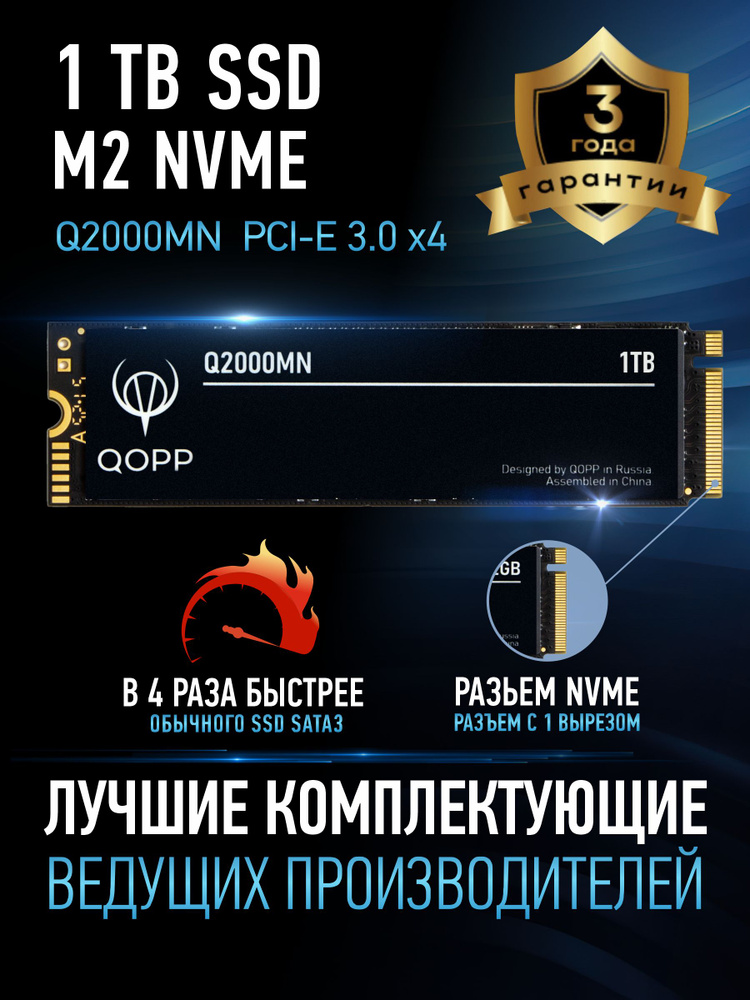 Диск SSD M.2 Nvme купить на OZON по низкой цене