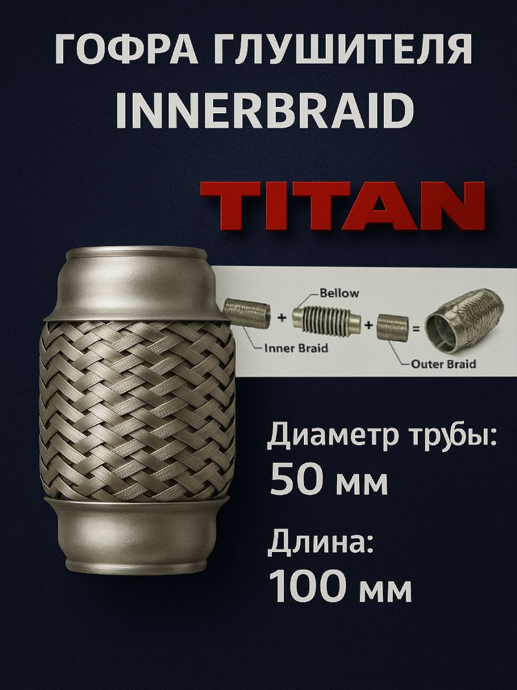 Гофра глушителя Innerbraid 50 100 мм ВАЗ Шкода Рено Ниссан Мерседес Лифан Киа Додж купить c ...