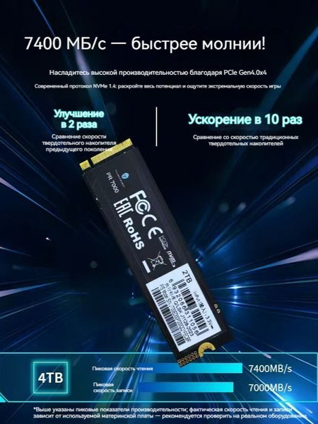 ssd накопитель 1tb thunderprince pr7000 pcie 4.0 для игр и ноутбука с ...