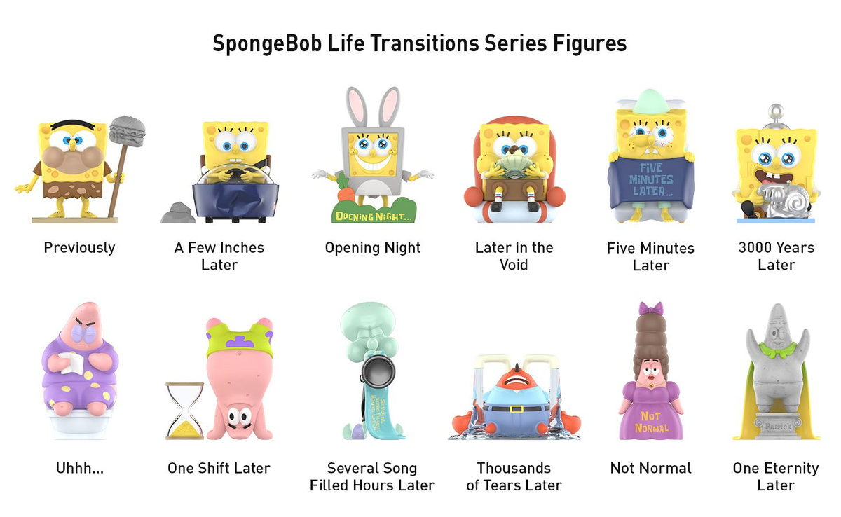 Коллекционная фигурка Слепая коробка POP MART Spongebob Life ...