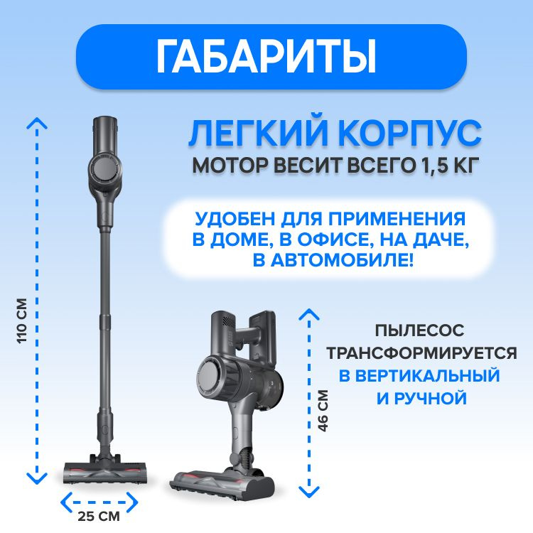 Вертикальный беспроводной пылесос для дома CGCleaner Home 2, мощный ...