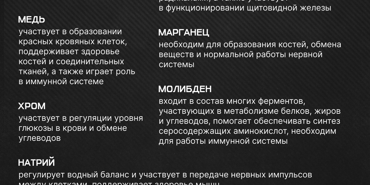 Витаминно-минеральный комплекс для мужчин Optimum Nutrition "Opti-Men ...