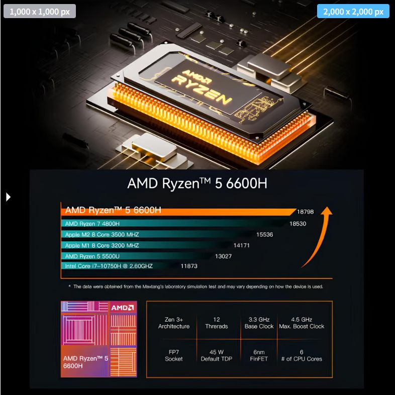 SZBOX Мини-ПК Z69 (AMD Ryzen 5 6600H, RAM Отсутствует, AMD Radeon 660M ...