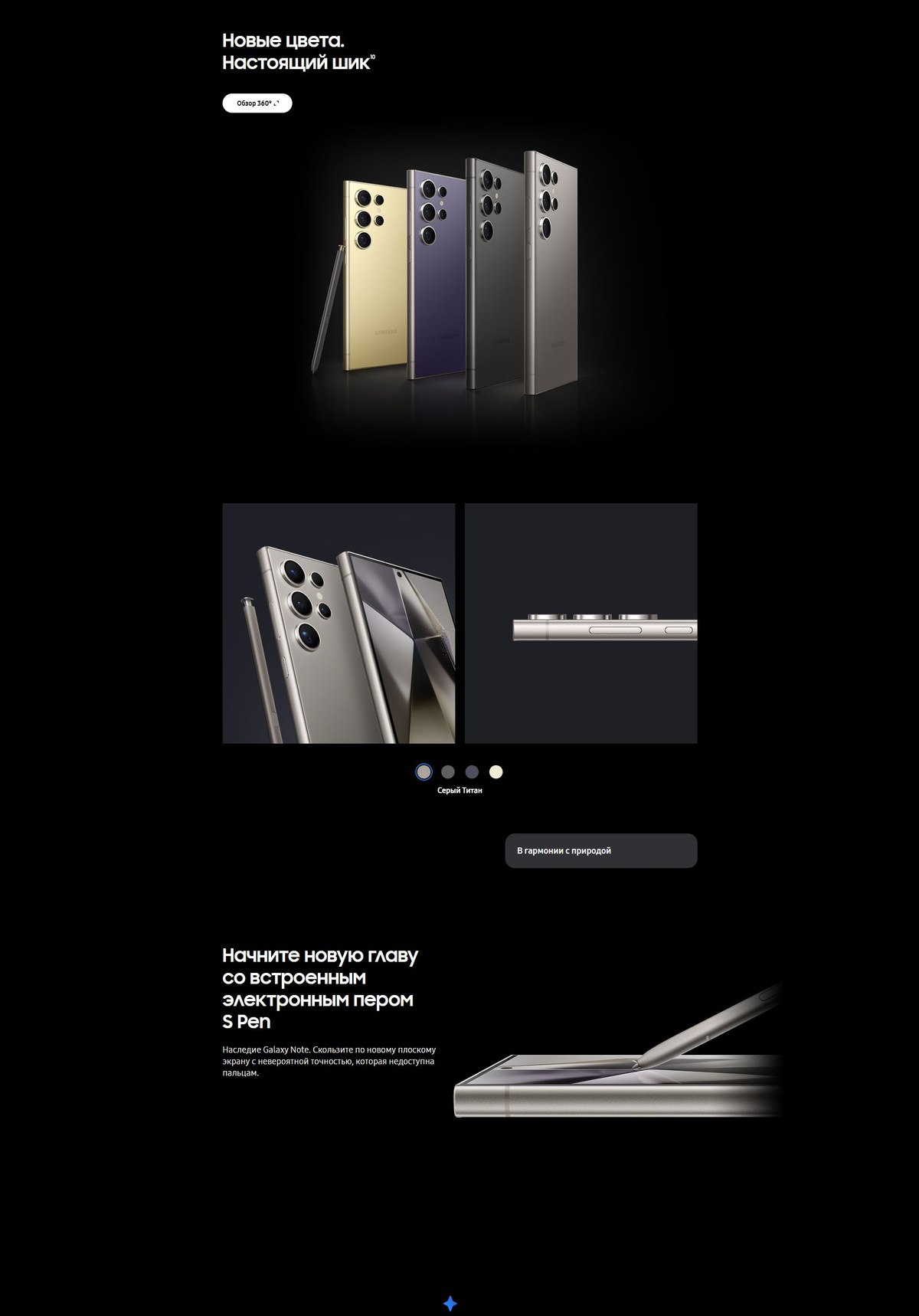 Смартфон Samsung Galaxy S24 Ultra(SM-928B) 256 ГБ 12 ГБ Черный OLED ...