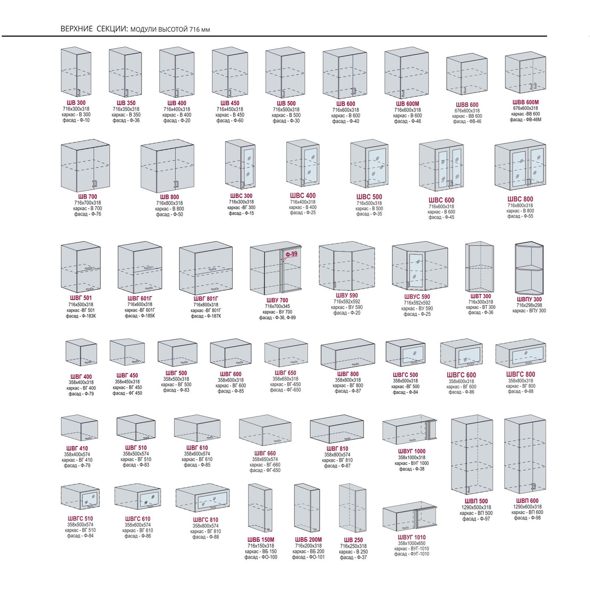Dars Кухонный модуль Стенли ШНД 600 Шкаф Нижний Под духовку Широкий