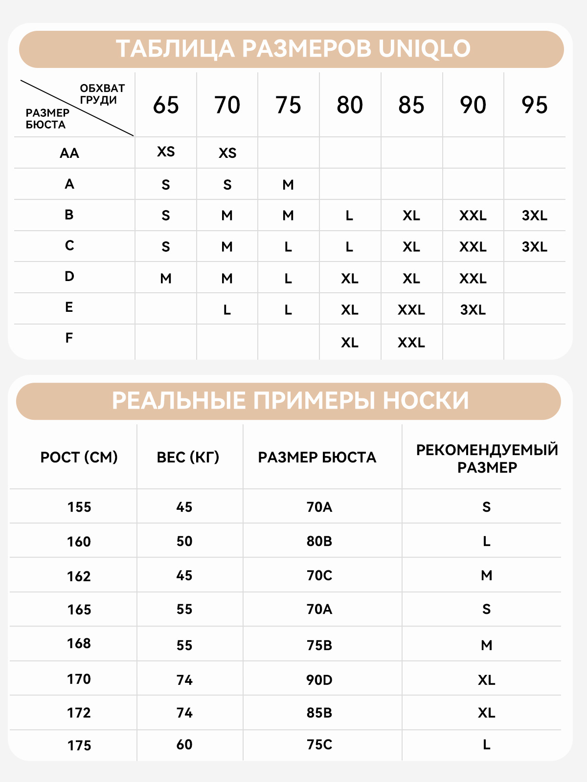 Бюстгальтер Женский Uniqlo, размер 70E, 75C темно-бежевый Натуральный латекс Домашний купить c ...