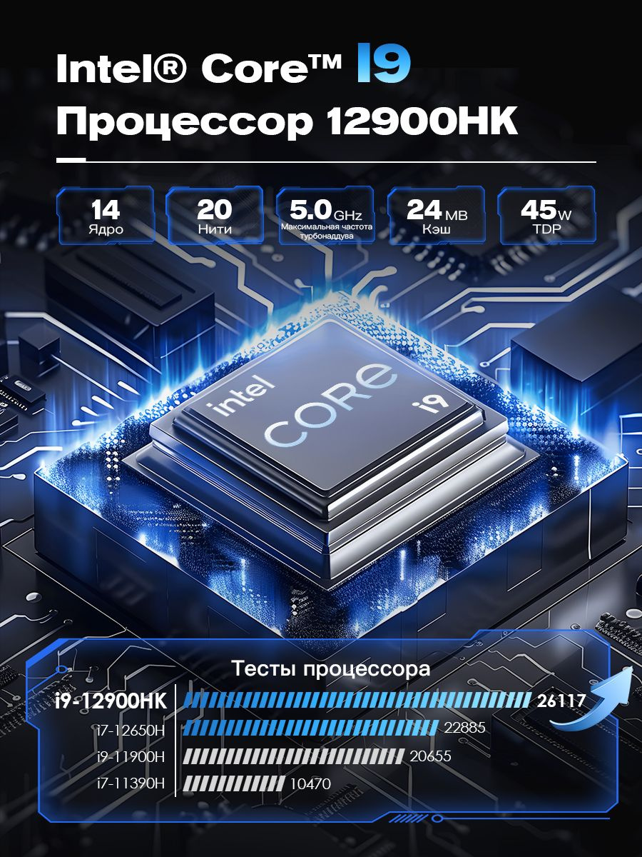 Мини-ПК (Intel Core i9-12900HK, RAM 32 ГБ, SSD 512 ГБ, Intel Iris Xe ...