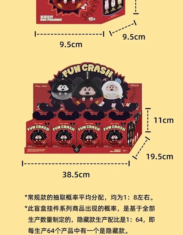 Лабубу Стич Labubu Mickey Mouse Игрушка сюрприз Blind Box miniso Mickey ...