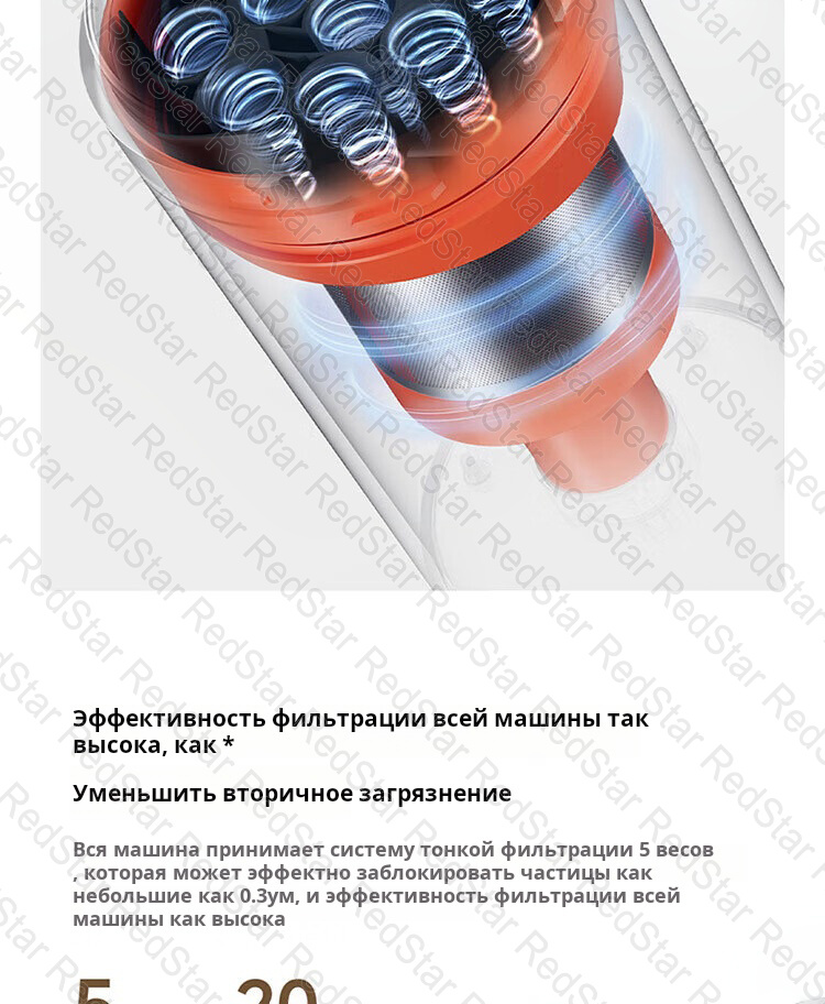 Вертикальный ручной пылесос Mijia Wireless Vacuum Cleaner 3 E201 купить на OZON по низкой цене ...