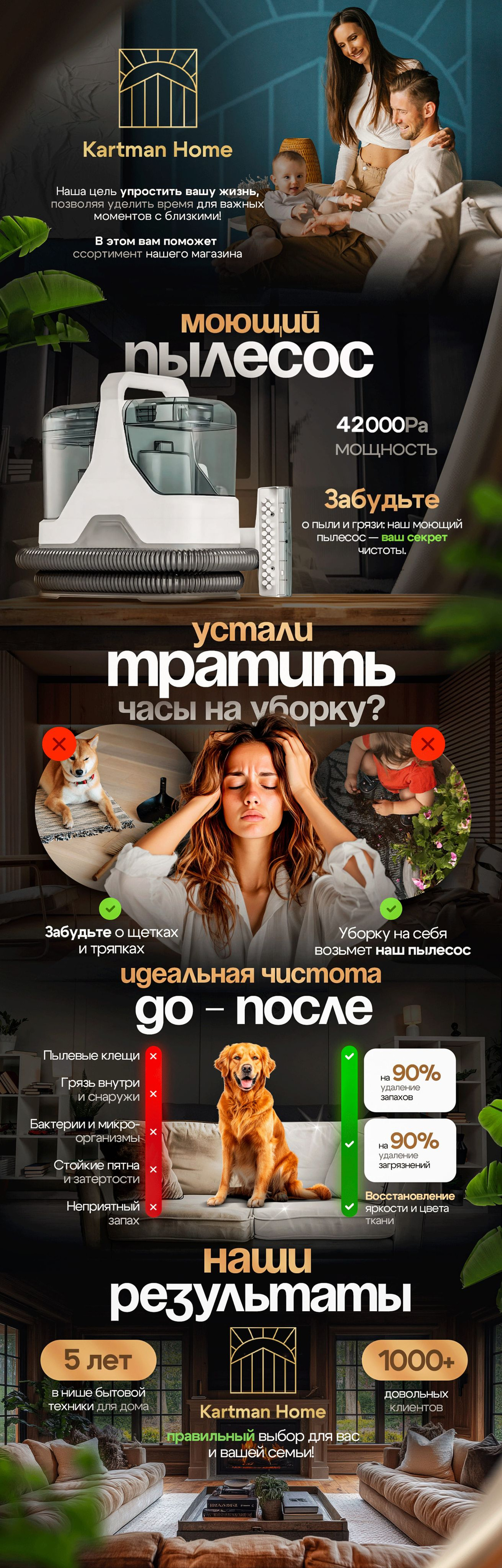 Моющий пылесос для химчистки мебели и ковров мощный /42000 Ра / KARTMAN ...
