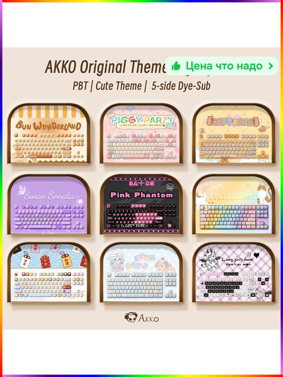 Накладка для клавиатуры-защита и комфорт при наборе текста купить на ...