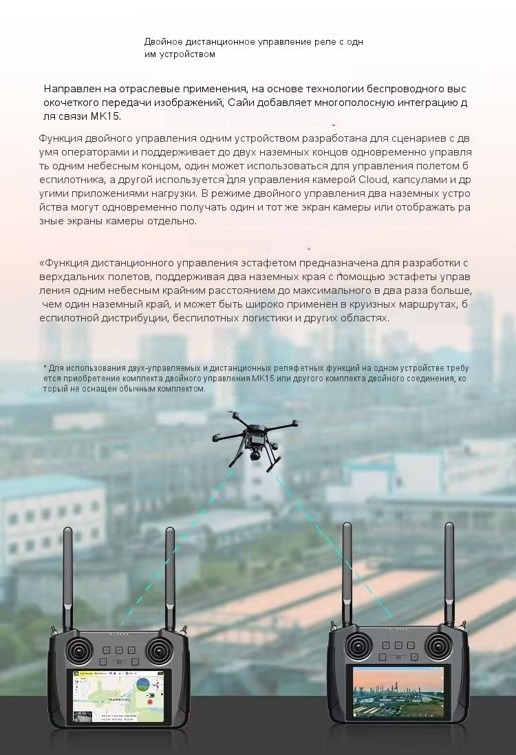 Пульт дистанционного управления Siyi MK15 с экраном, промышленная ...