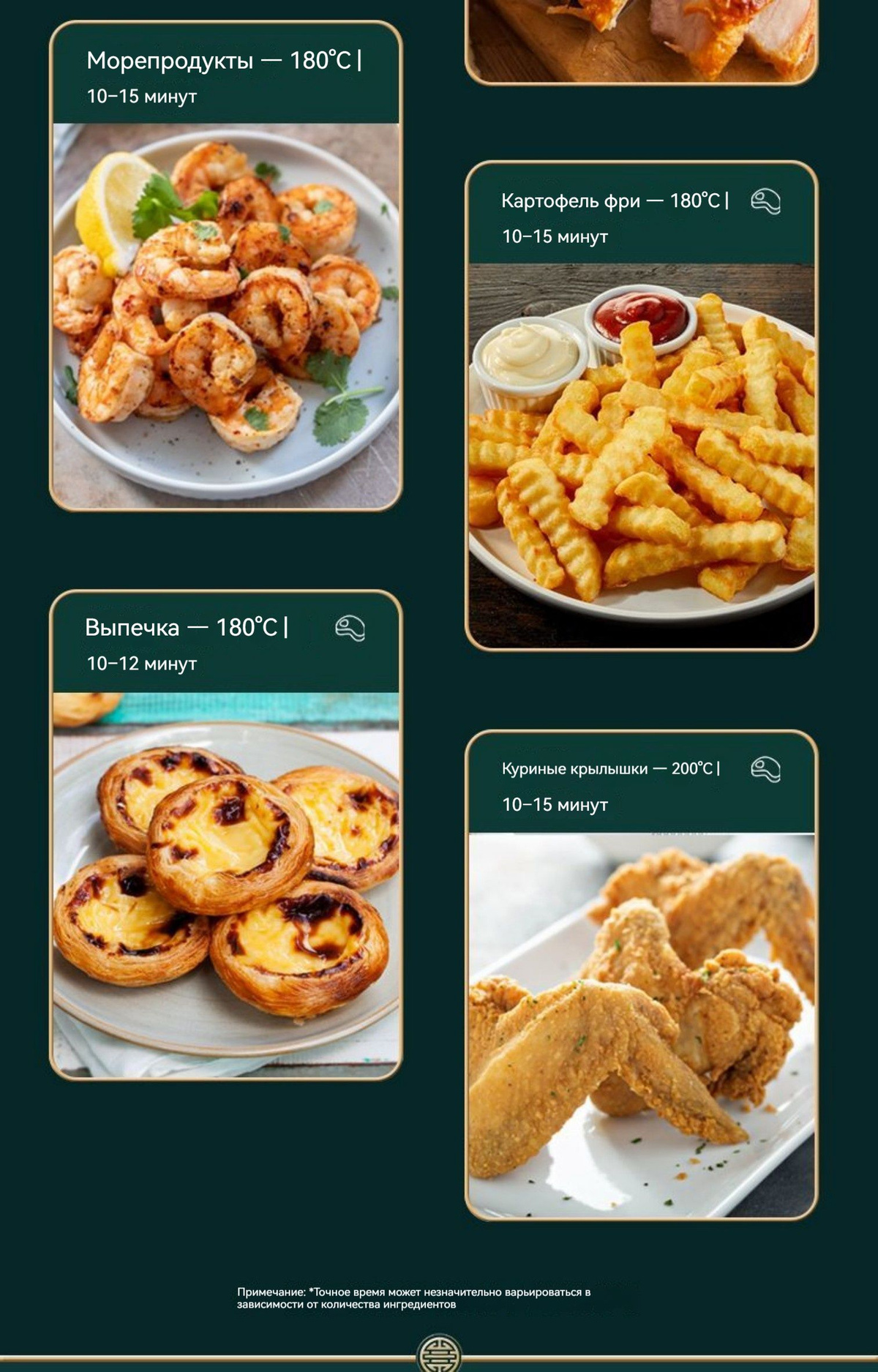 Аэрогриль QWERT-08, белый купить на OZON по низкой цене (3114509739)