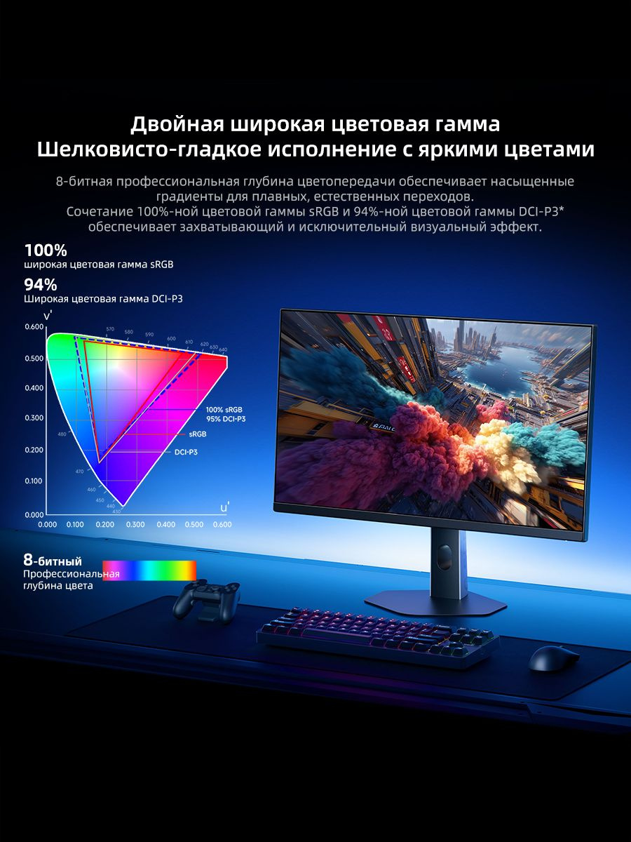 Xiaomi 23.8" Монитор Redmi G24 240 Гц (A24FDA-RG) 1 мс MPRT HDR 400 ...