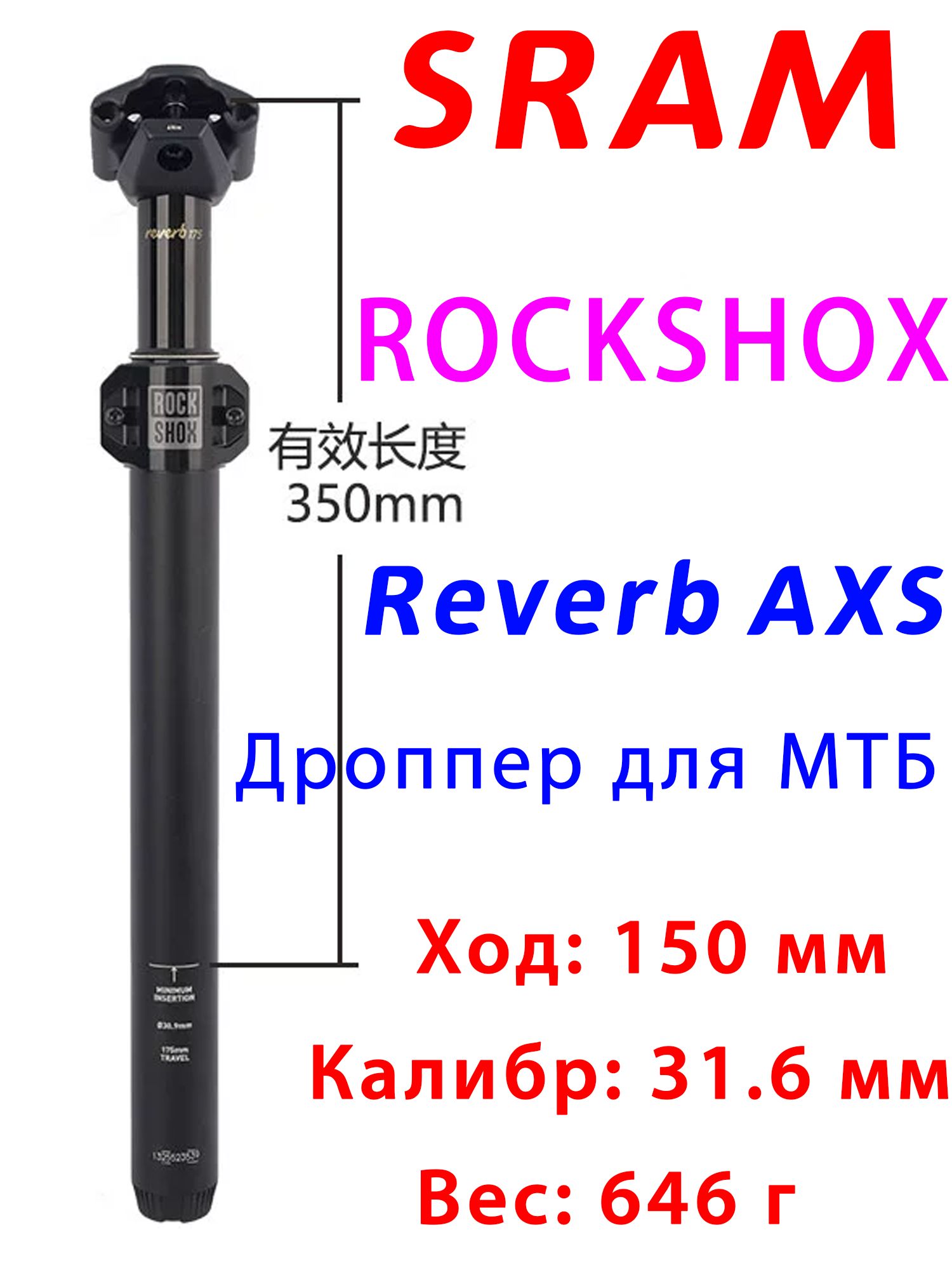SRAM ROCKSHOX REVERB AXS B1Дроппер (подседельный штырь) для горного ...