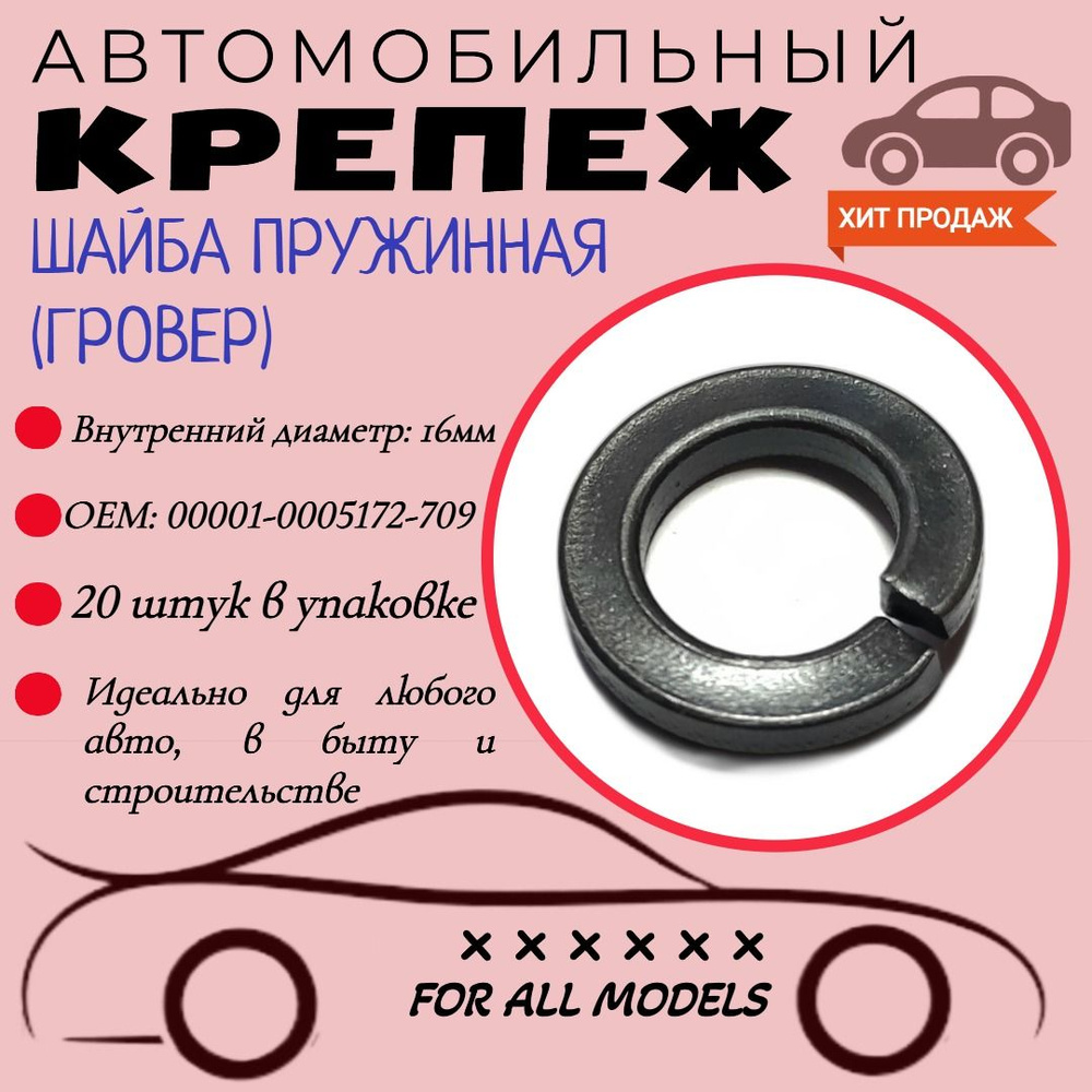 Белзан Шайба Пружинная, ГОСТ 6402-70, 20 шт. - купить с доставкой по ...