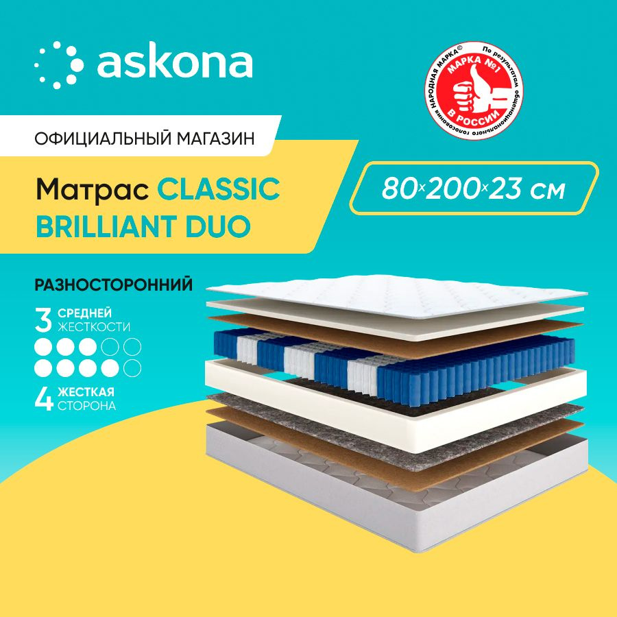 Матрас ASKONA Classic Brilliant Duo_, С зональным пружинным блоком ...