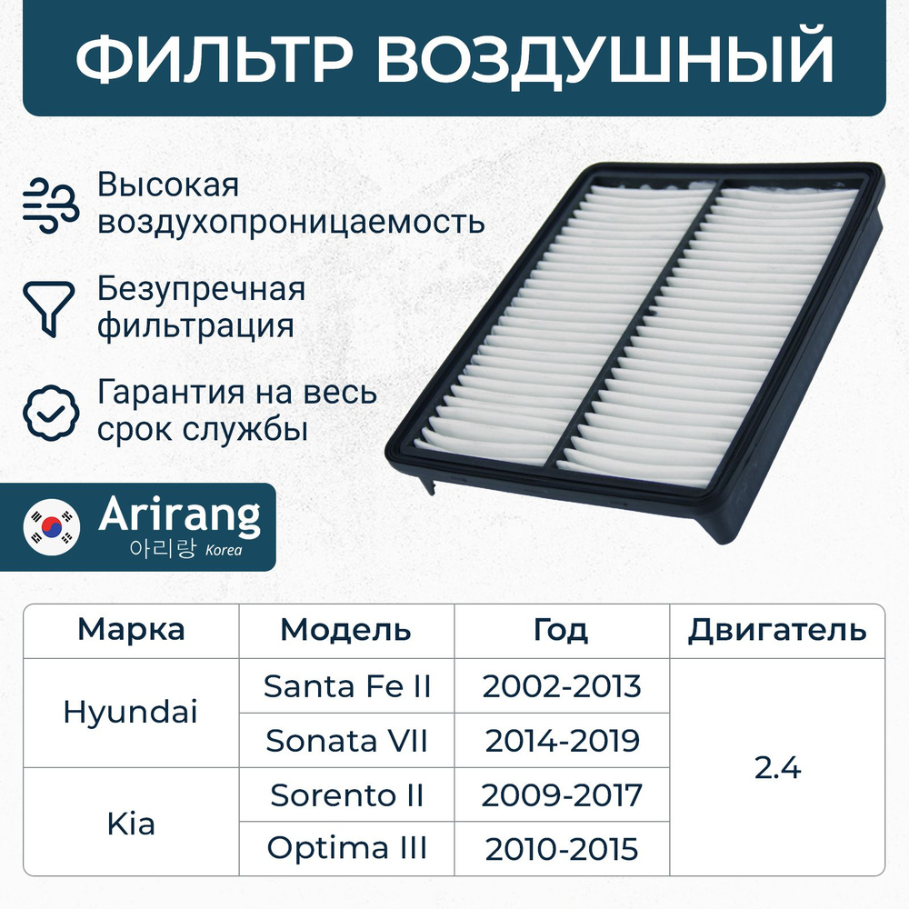 Воздушный фильтр Hyundai Santa Fe 2, Sonata 6 YF, Kia Optima 3, Sorento ...