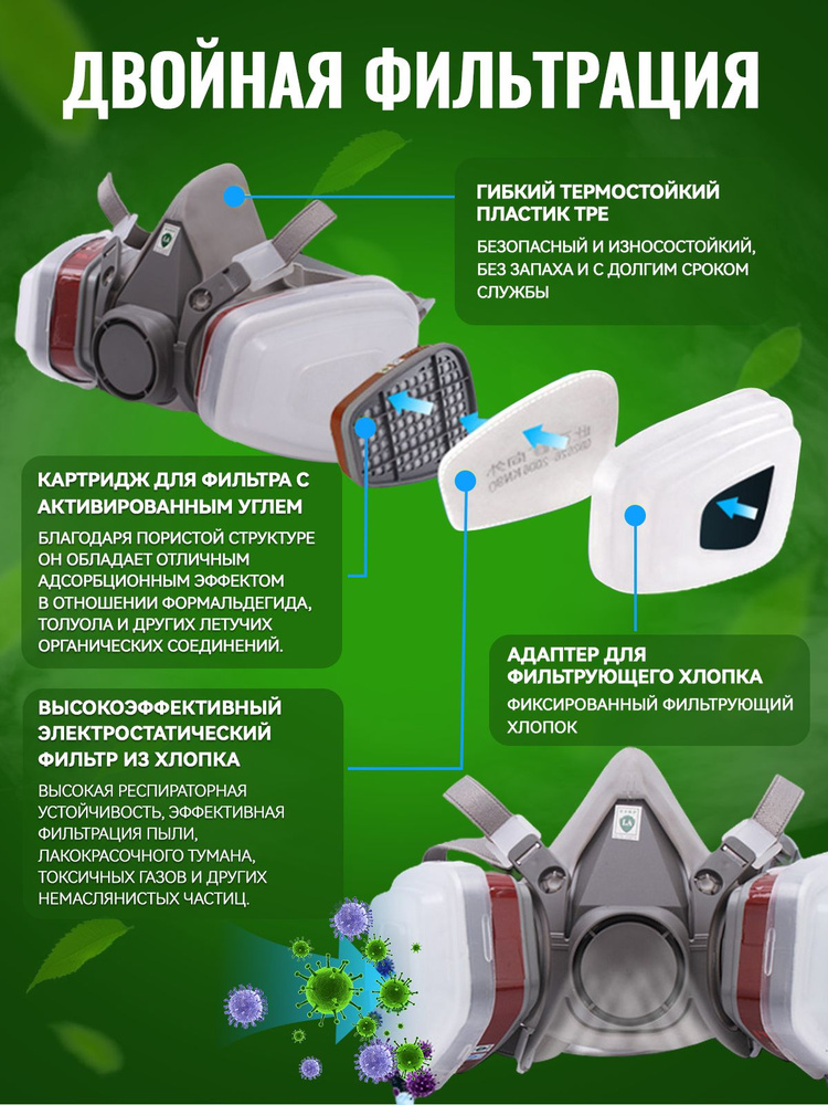 Респиратор профессиональный, FFP3, 1 шт. купить на OZON по низкой цене (2315943759)